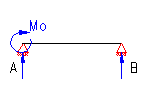 Moment de flexion - Romvolt - Calculatrice et formules