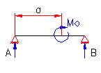 Moment de flexion - Romvolt - Calculatrice et formules