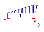 Moment de flexion - Romvolt - Calculatrice et formules