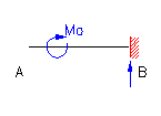 Moment de flexion - Romvolt - Calculatrice et formules